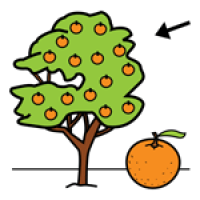 Wikipicto :: Diccionario con pictogramas : Pictoaplicaciones
